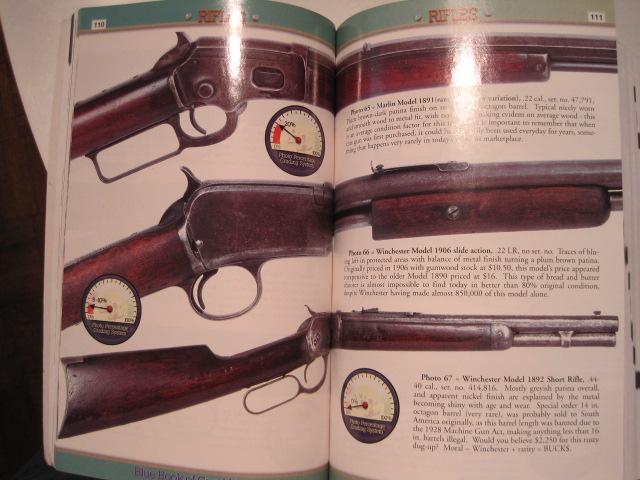 Blue Book Gun Values 20th Anniversary Ed. Prices For Sale at GunAuction ...