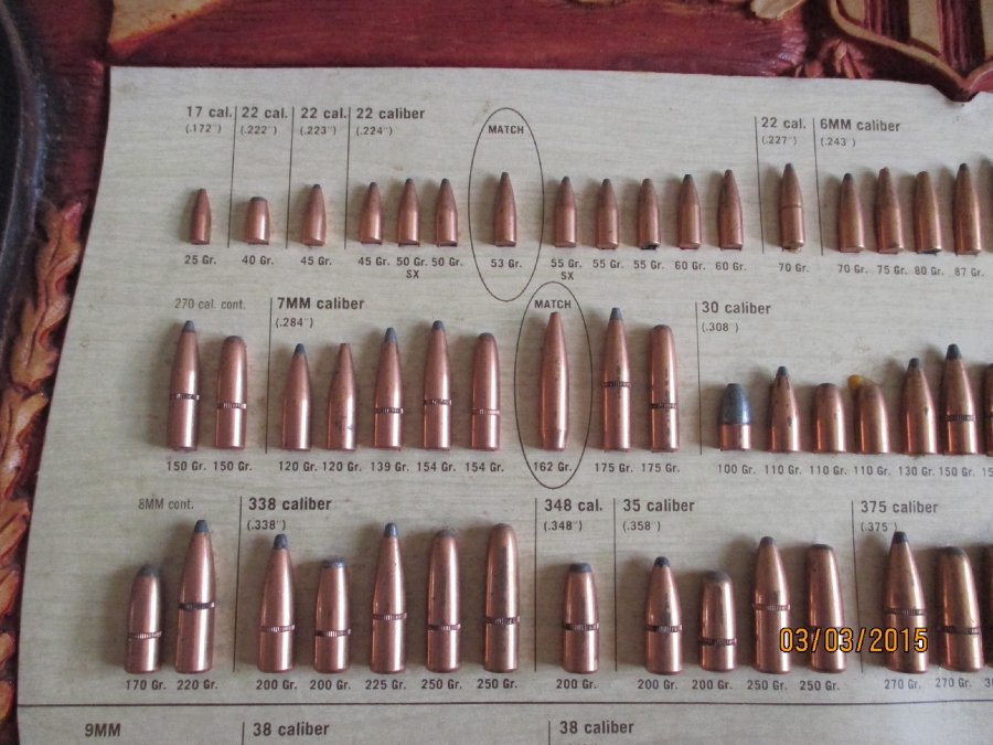 Hornady Bullet Display Board For Sale at GunAuction.com - 13304760