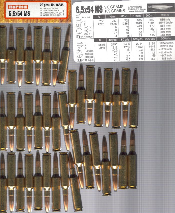 6.5x54 Ms Ammo Norma For Sale at GunAuction.com - 9119812