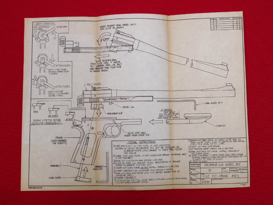 Pachmayr Dominator Kit...Shoot .223 Remington On Your Colt 1911 Frame ...