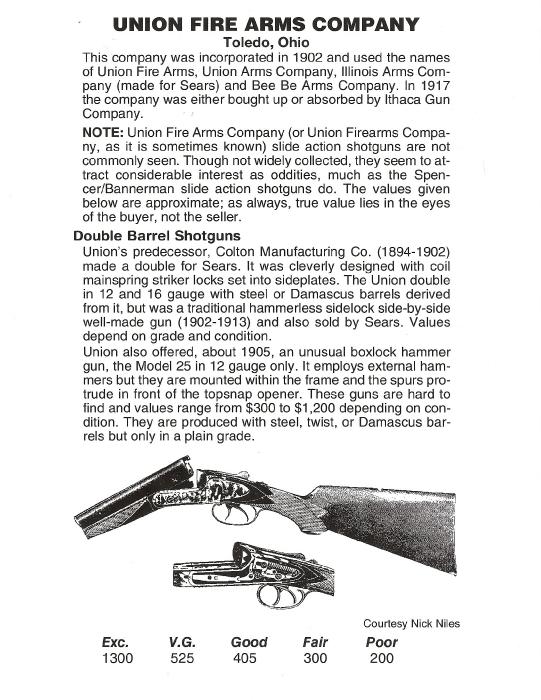 Union Arms Co. Toledo, Ohio. 12 Ga. 30" Classic Double Barrel Sidelock ...