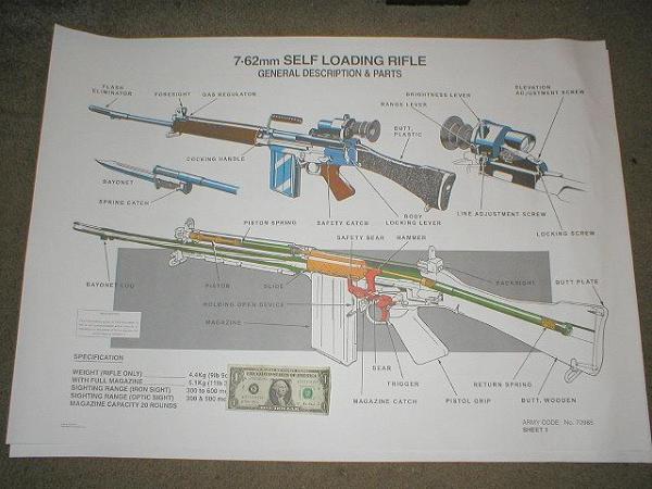 L1a1 Fal Rifle Diagram Poster Set For Sale at GunAuction.com - 9094829